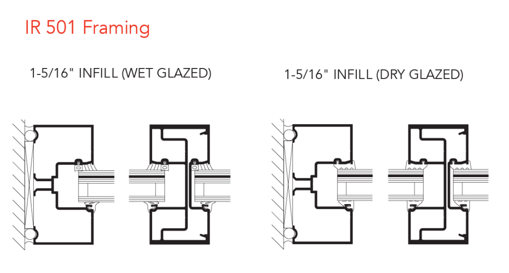 IR 500/501 Framing System - Kawneer Storefront Framing
