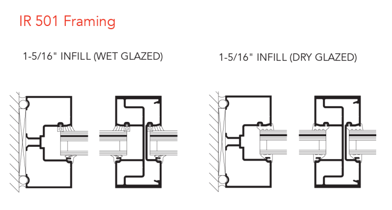 IR 500/501 Framing System - Kawneer Storefront Framing