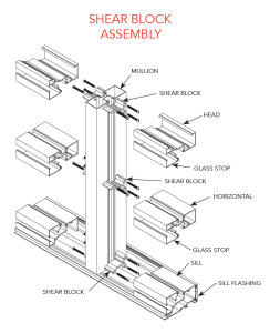 Trifab® VersaGlaze® 450 Framing System 1-3/4" sightline