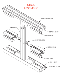 Trifab® VersaGlaze® 450 Framing System 1-3/4" sightline